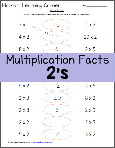 Multiply 2 s Multiplication Facts Worksheet Mamas Learning Corner