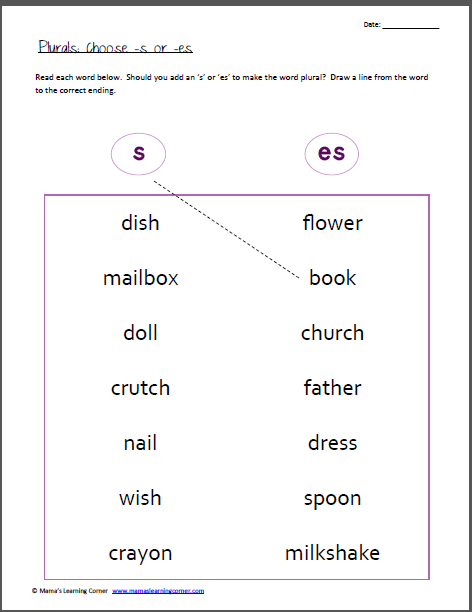 plurals-choose-s-or-es-mamas-learning-corner