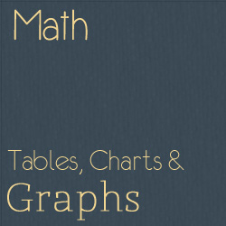 Tables, Charts, and Graphs - Mamas Learning Corner