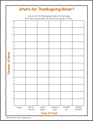Bar Graph Worksheet: Thanksgiving! - Mamas Learning Corner