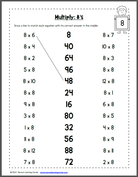 Multiplication Worksheets Numbers 1 Through 12 Mamas Learning Corner