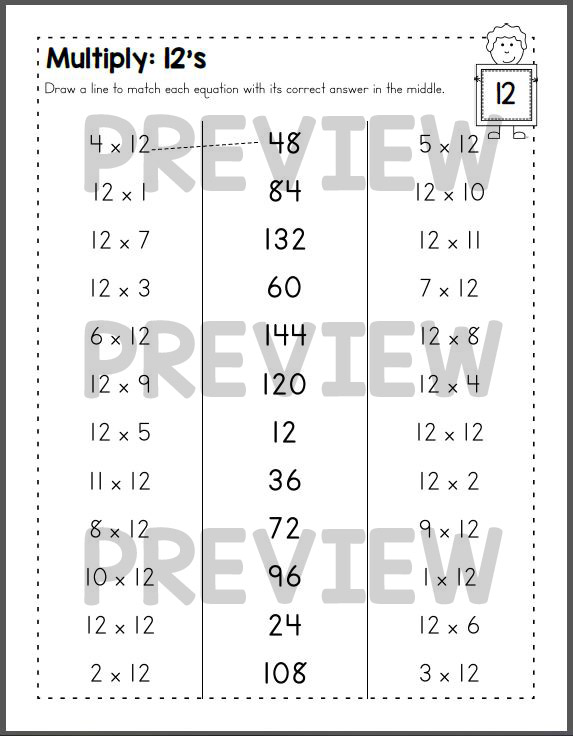 Multiplication Worksheets: Numbers 1 through 12 - Mamas Learning Corner