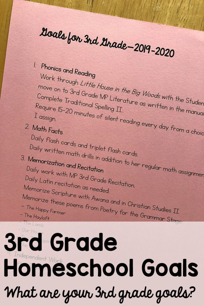 3rd Grade Homeschool Goals 2019-2020 - Mamas Learning Corner
