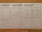 Verb Worksheets for 3rd and 4th Grades - Mamas Learning Corner