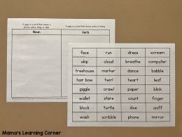 Parts of Speech: Noun and Verb Sorting Activity - Mamas Learning Corner