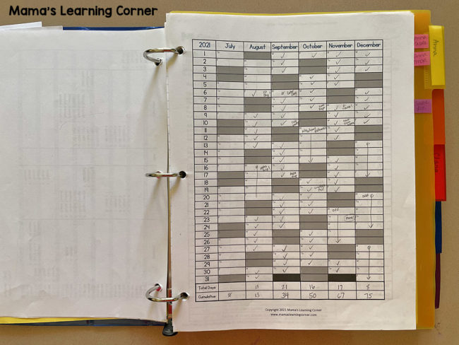 Homeschool Attendance Record 2022-2023 - Mamas Learning Corner